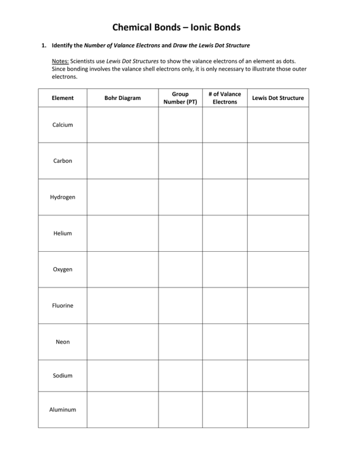 Chemistry Worksheet Lewis Dot Structures Db excel Chemistry Worksheet Lewis Dot Structures Db excel