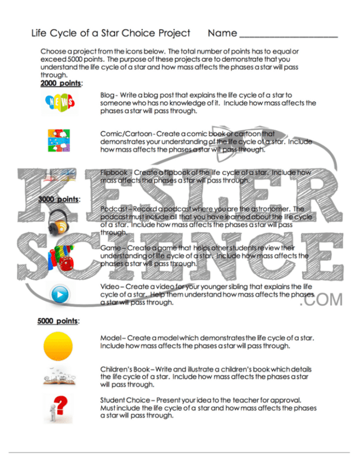 Life Cycle Of A Star Lesson Plan – A Complete Science Lesson — db-excel.com