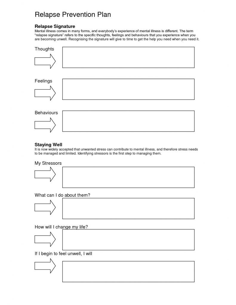 Life Skills Lesson Plans High School Free Special S Db excel