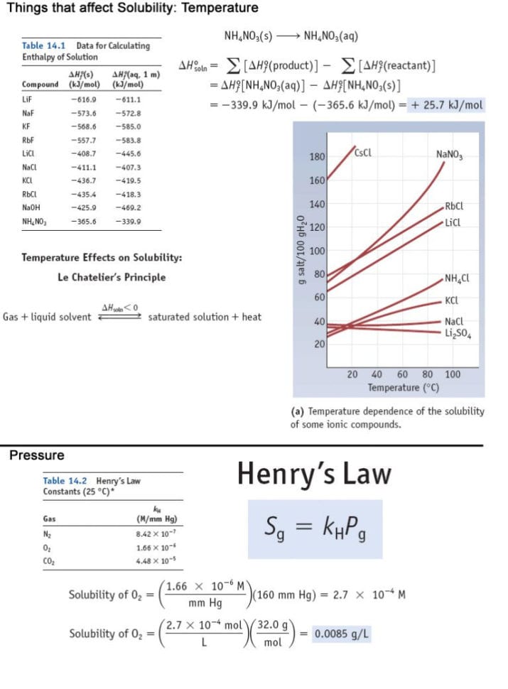 Light Refraction And Lenses Physics Classroom Worksheet — db-excel.com