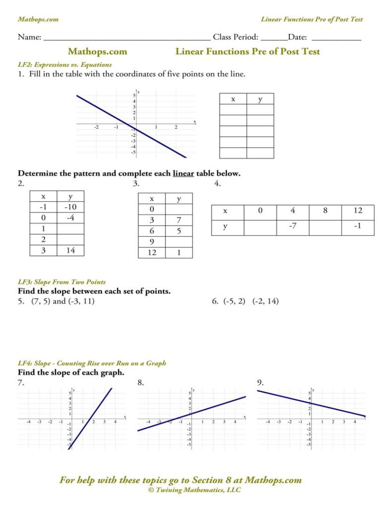Linear Functions Test Mathops — db-excel.com