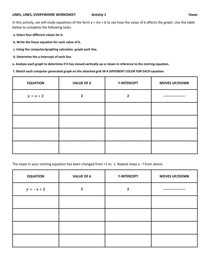 Transformations Of Linear Functions Worksheet — db-excel.com