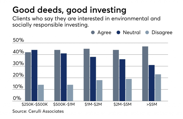 Markups And Markdowns Word Problems Matching Worksheet — db-excel.com