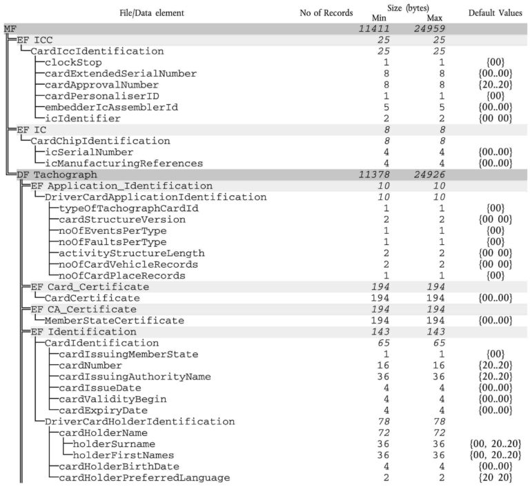 Math Models Worksheet 4 1 Relations And Functions Answers — db-excel.com