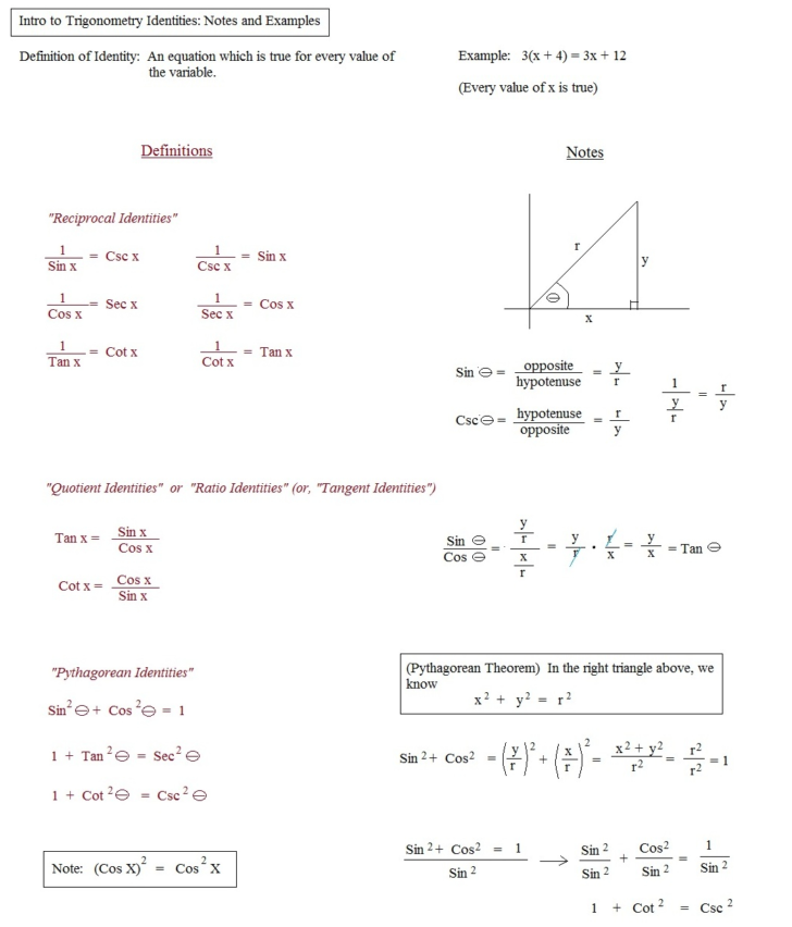 Trig Identities Worksheet Pdf — db-excel.com