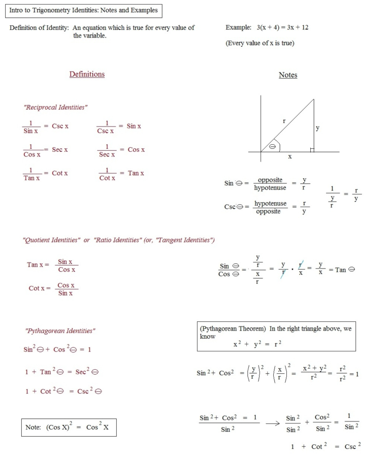 Trig Identities Worksheet Pdf — db-excel.com