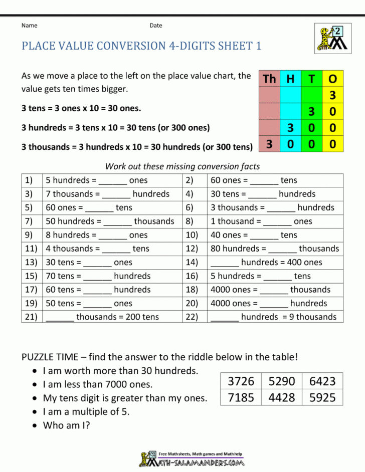Place Value 10 Times Greater Worksheet — db-excel.com