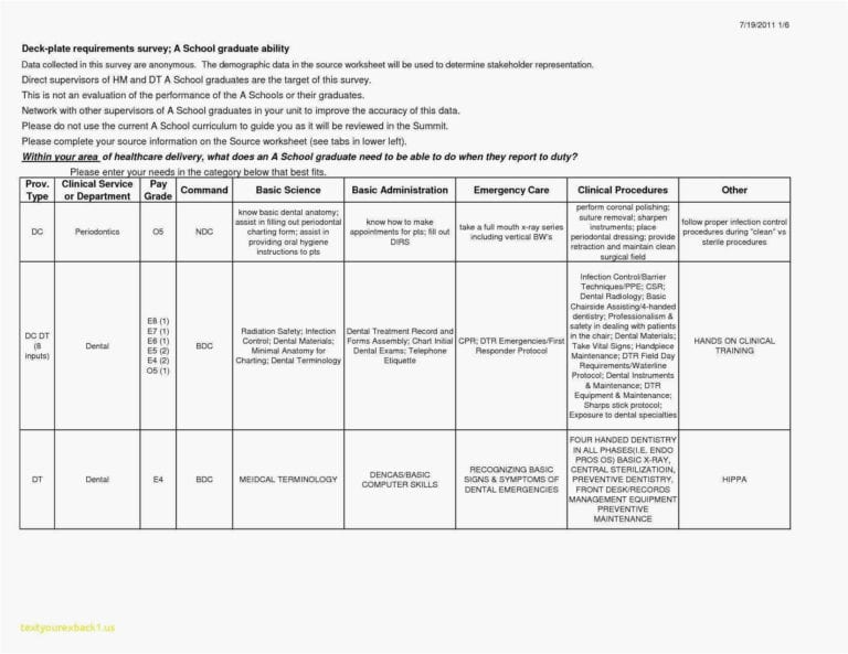 Deliberate Risk Assessment Worksheet For Range — db-excel.com