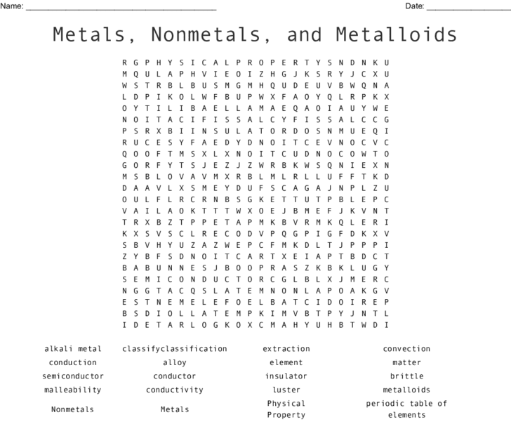 Metals Nonmetals And Metalloids Word Search Word — db-excel.com