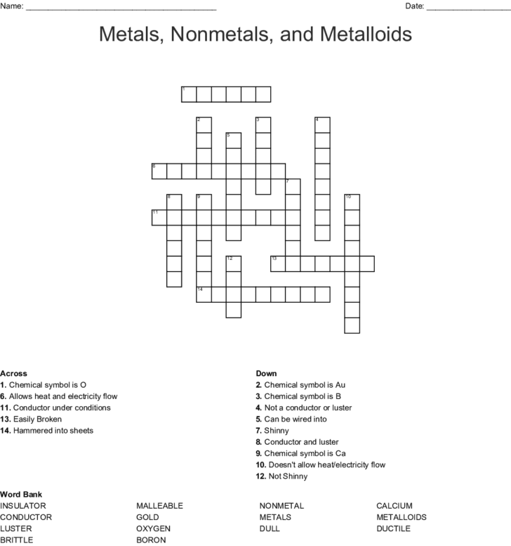 Metals Nonmetals And Metalloids Worksheet — db-excel.com