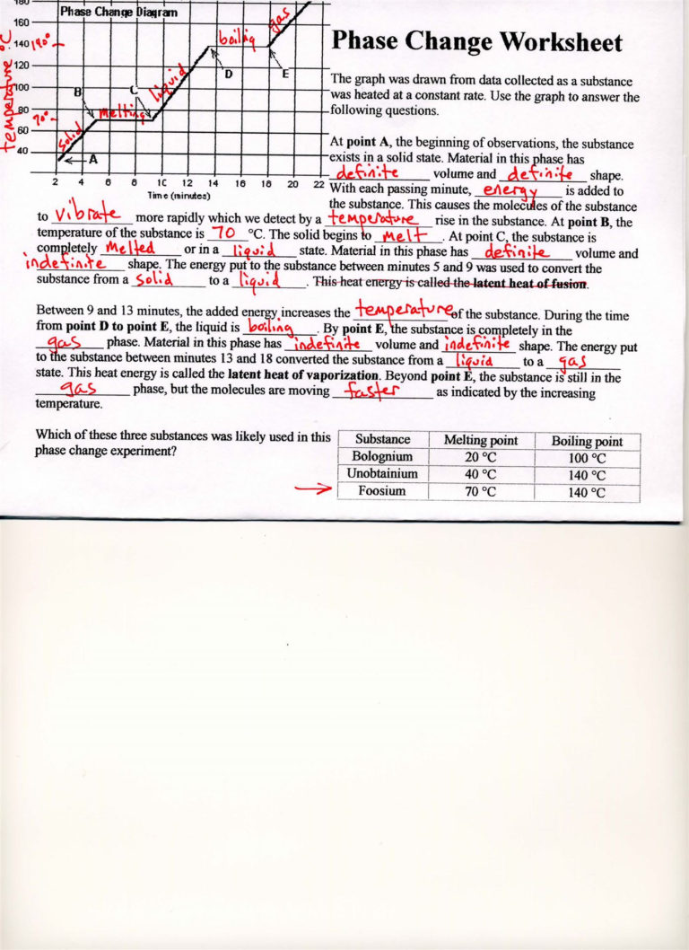 Phase Change Worksheet Answer Key — db-excel.com