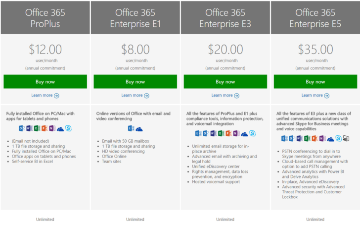 Microsoft Office 365 A Cheat Sheet — db-excel.com