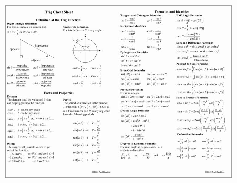 Moving Words Math Worksheet Answers 4 A Best Of Pre Algebra — db-excel.com
