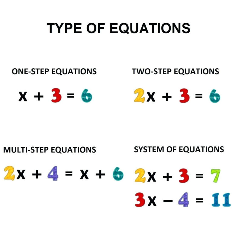 Multi Step Equation Solver Math Types Of Equations Solving Db excel multi-step-equation-solver-math-types-of-equations-solving-db-excel