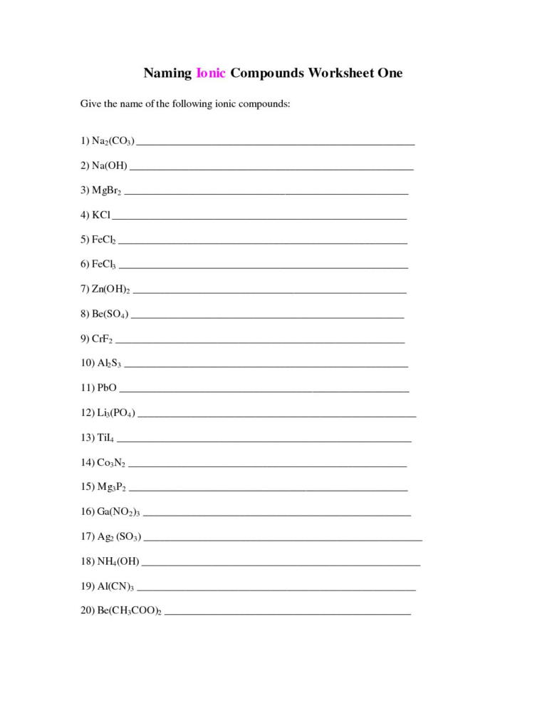 Naming Covalent Compounds Worksheet Answer Key — db-excel.com