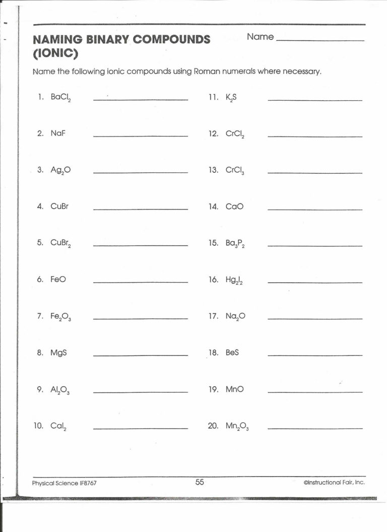 Naming Ionic Compounds Worksheet 650893 Practice Db Excel