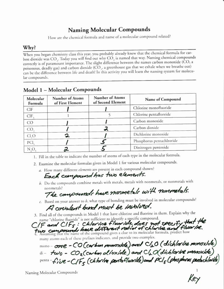 Naming Molecular Compounds Worksheet Answers Db excel