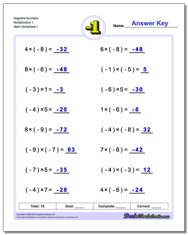 Multiplying And Dividing Rational Numbers Worksheet 7Th Grade — db ...