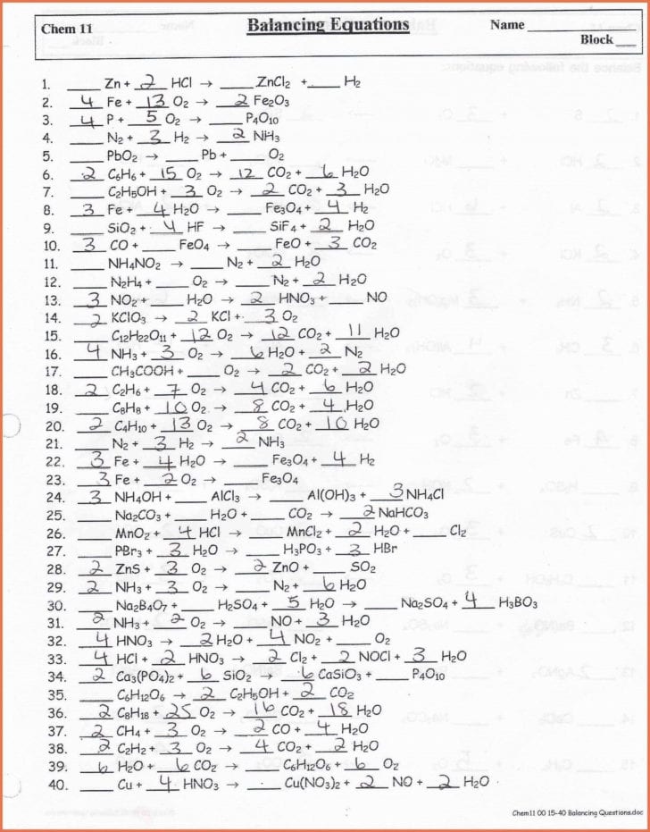 Neutralization Reactions Worksheet Iancconf Best Types — db-excel.com