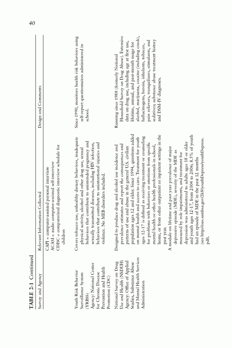 Nhsn Clabsi Worksheet — db-excel.com