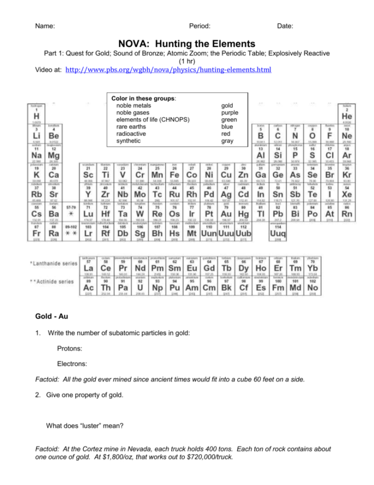 Nova Hunting The Elements Worksheet Answers — db-excel.com