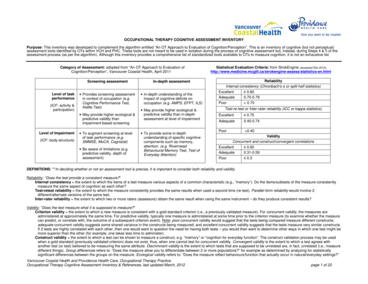 Occupational Therapy Cognitive Worksheets For Adults — db-excel.com