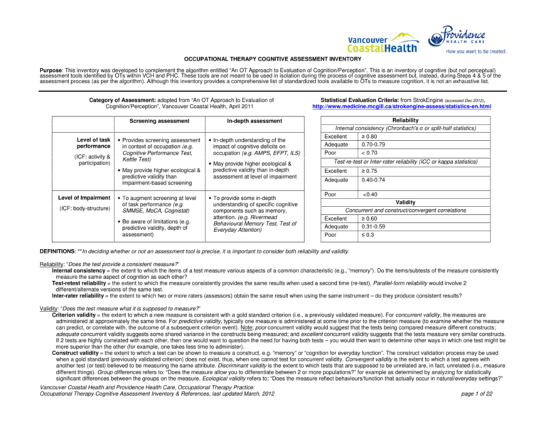 Occupational Therapy Cognitive Assessment In — db-excel.com