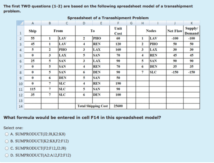 Oee Calculation Spreadsheet And Solved What Formula Would Be — db-excel.com