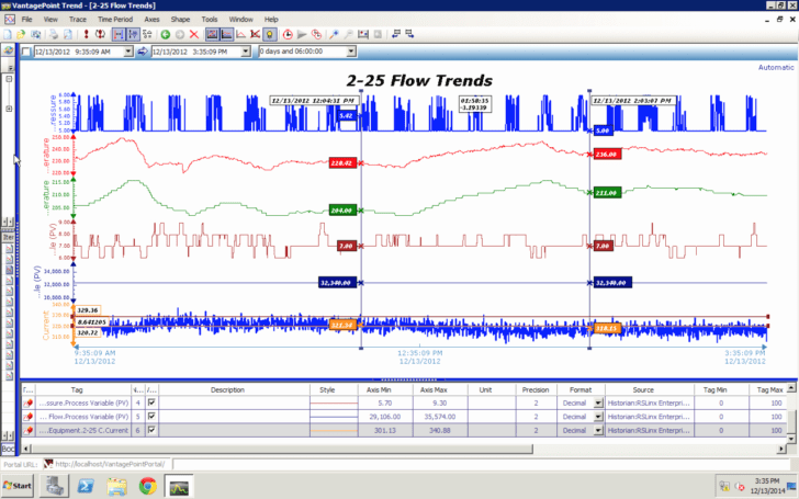 Oee Calculation Spreadsheet For Oee Calculation Spreadsheet — db-excel.com
