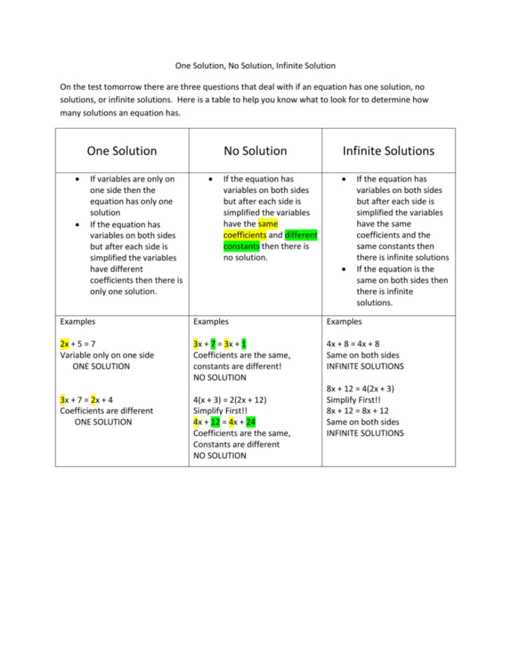 One Solution No Solution Infinite Solutions Worksheet — db-excel.com