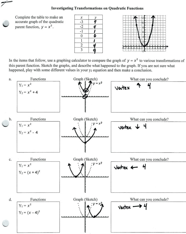 Transformations Of Quadratic Functions Worksheet — db-excel.com