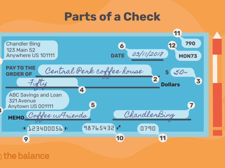 Parts Of A Check And Where To Find Information — db-excel.com