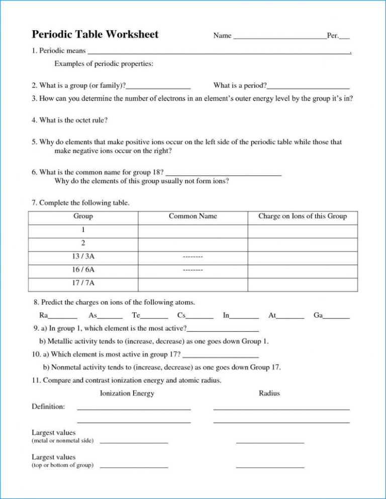 Periodic Table Metals Meaning New 9Th Grade Vocabulary — db-excel.com
