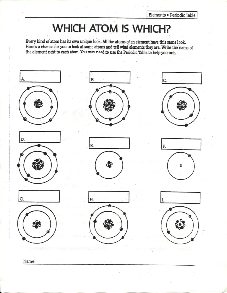 Periodic Table Pdf With Electron Configurations Pdf New Bohr — db-excel.com
