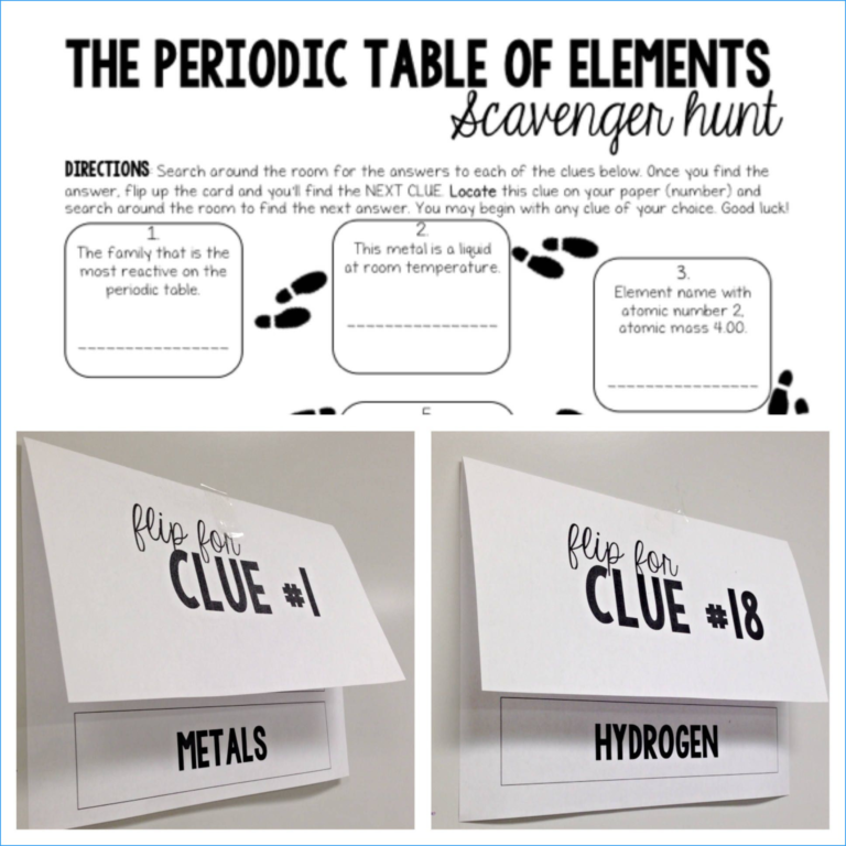 Periodic Table Scavenger Hunt New Constitution Scavenger — db-excel.com
