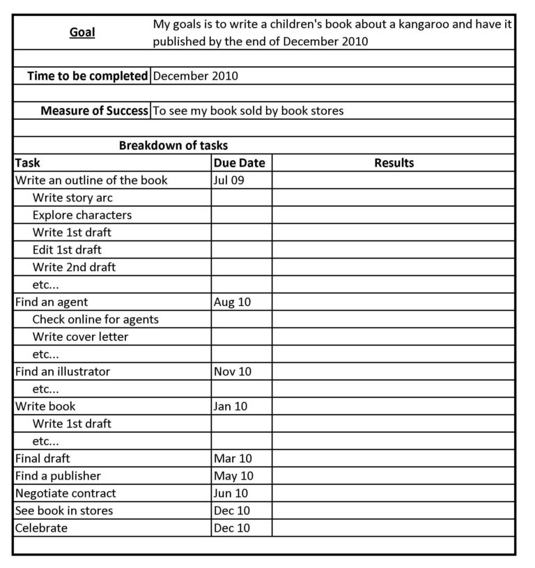 Personal Goal Setting Worksheet — db-excel.com