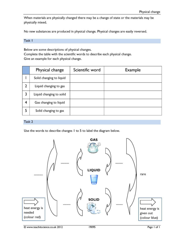 Changes Of State Worksheet — db-excel.com