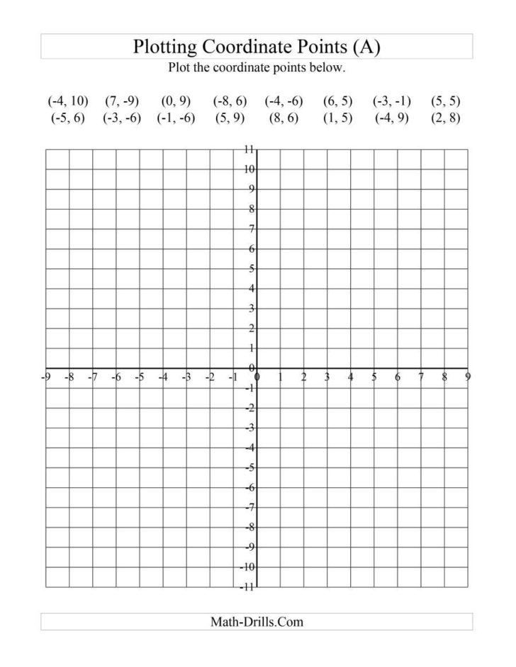 Coordinate Graphing Worksheets — db-excel.com