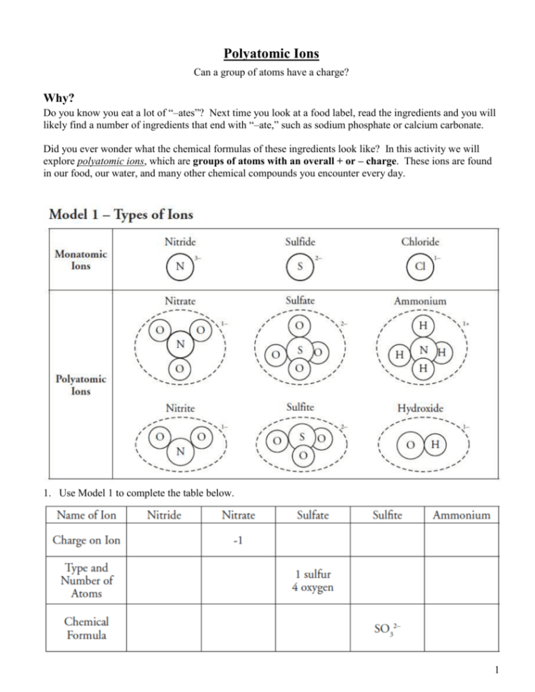 Polyatomic Ions Worksheet Answers Pogil Db excel Polyatomic Ions Worksheet Answers Pogil Db excel
