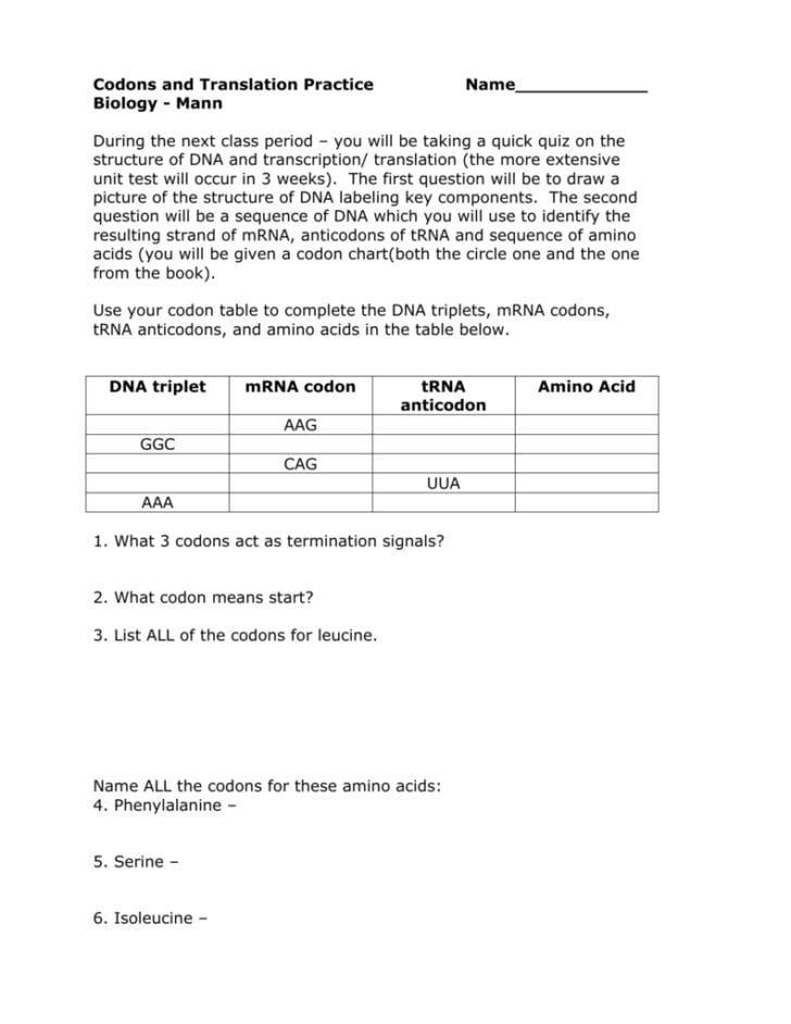 Printables Of Codon Worksheet Key Inspiracao Kids Activities — db-excel.com