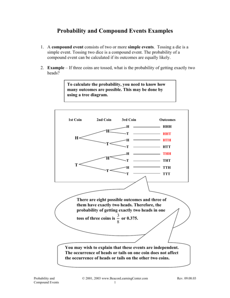 Probability Of Compound Events Worksheet — db-excel.com