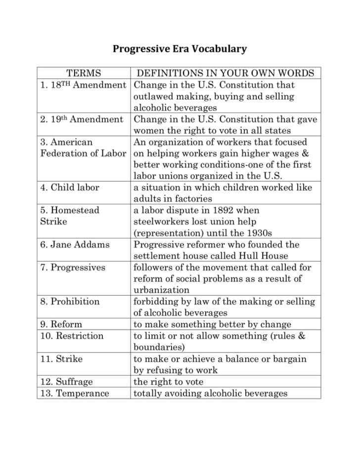 The Progressive Era Worksheet — db-excel.com