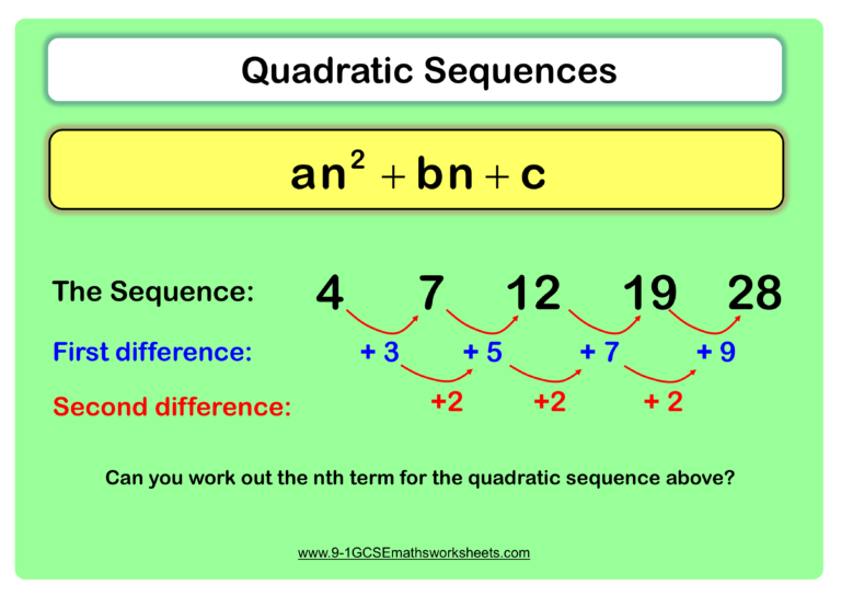 Quadratic Sequences Worksheet Practice Questions Cazoomy — db-excel.com