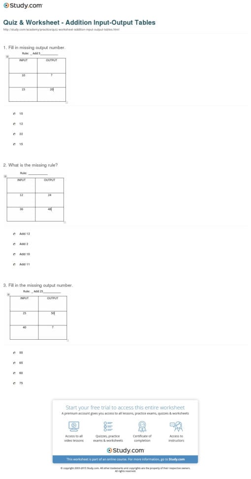 Quiz Worksheet Addition Inputoutput Tables Study — db-excel.com