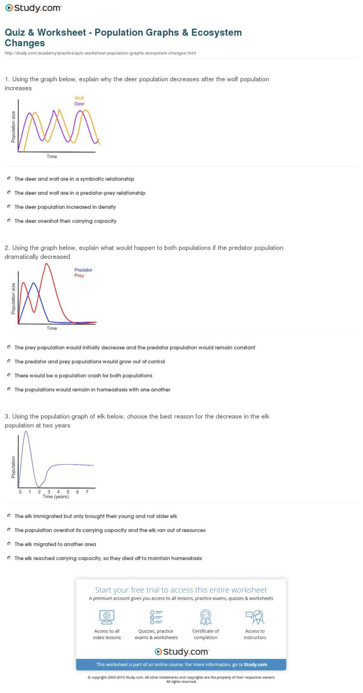 Quiz Worksheet Population Graphs Ecosystem Changes — db-excel.com