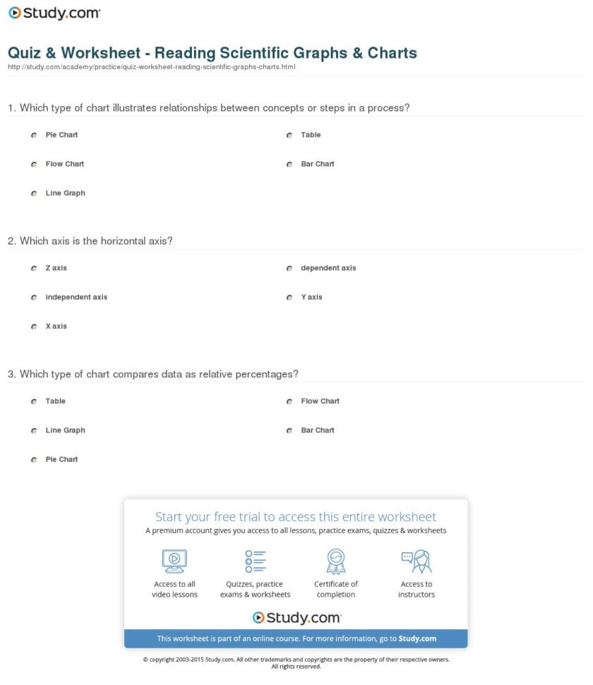 Quiz Worksheet Reading Scientific Graphs Charts — db-excel.com