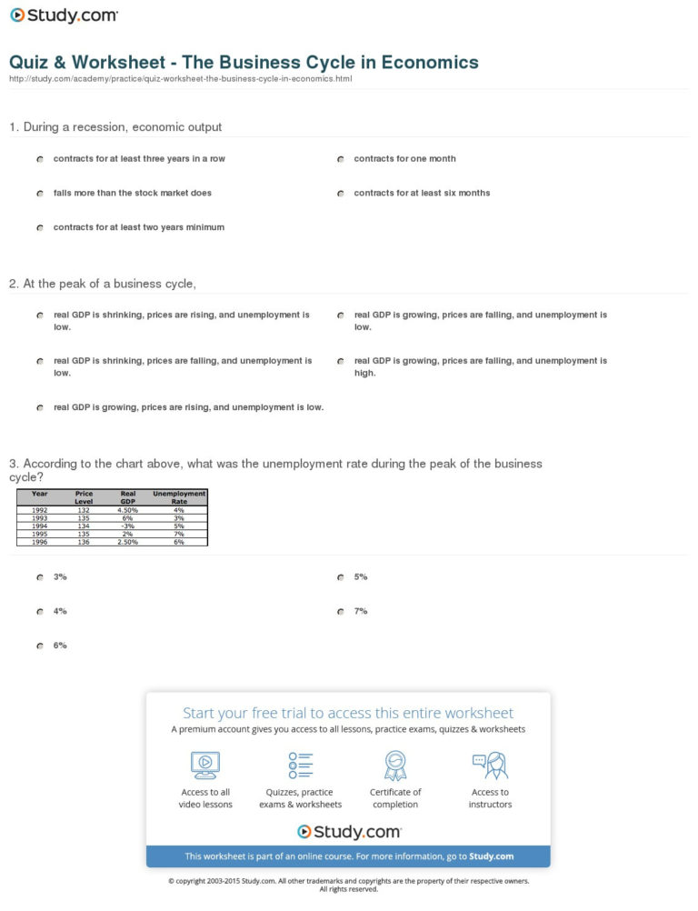 Business Cycle Worksheet Answer Key — db-excel.com