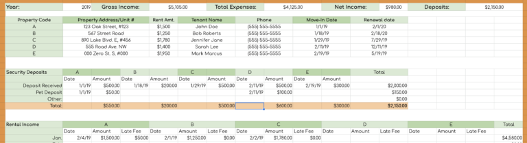 Rental Income And Expense Worksheet Propertymanagement — db-excel.com