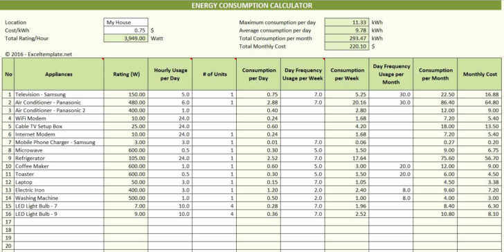 Residential Electrical Load Calculation Excel Then — db-excel.com