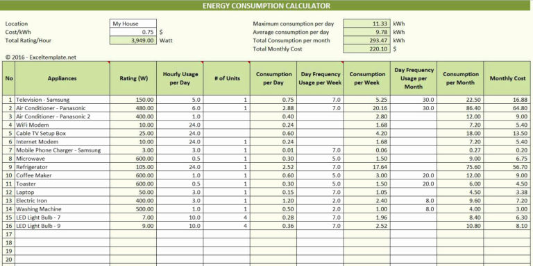 Residential Electrical Load Calculation Excel Then — db-excel.com